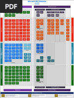 Security Certification Roadmap - Paul Jerimy Media | PDF | Computing ...
