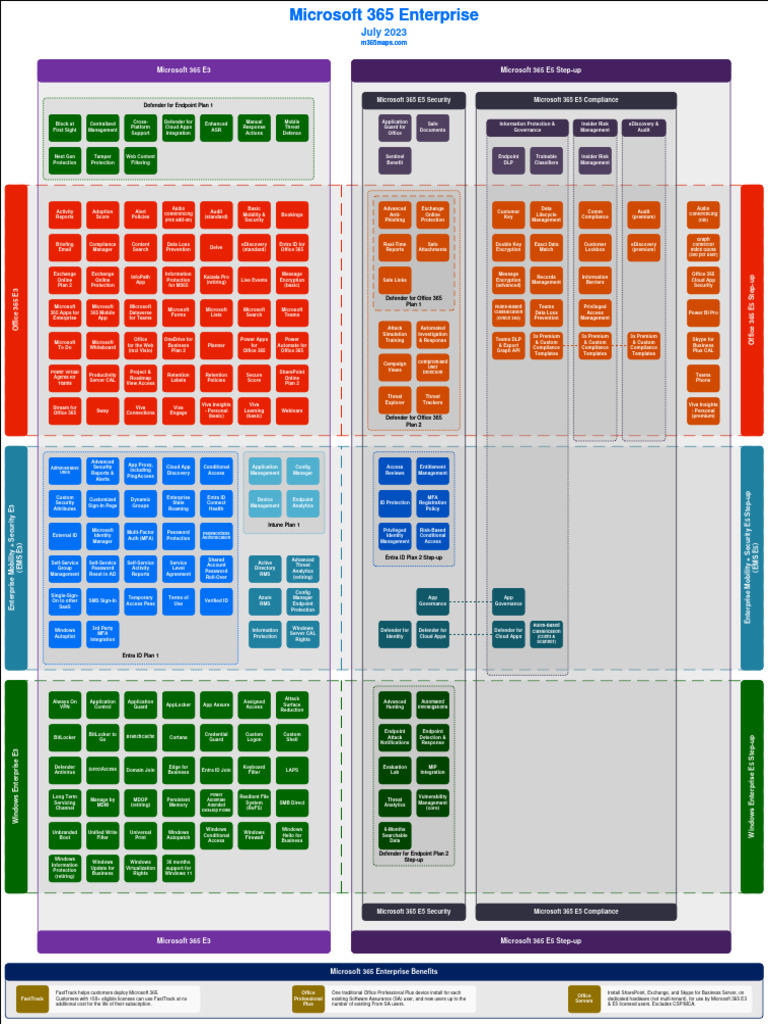 Microsoft 365 Enterprise All | Download Free PDF | Microsoft Windows | Microsoft