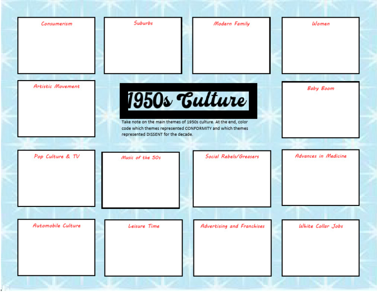 1950s Culture Graphic Organizer | PDF