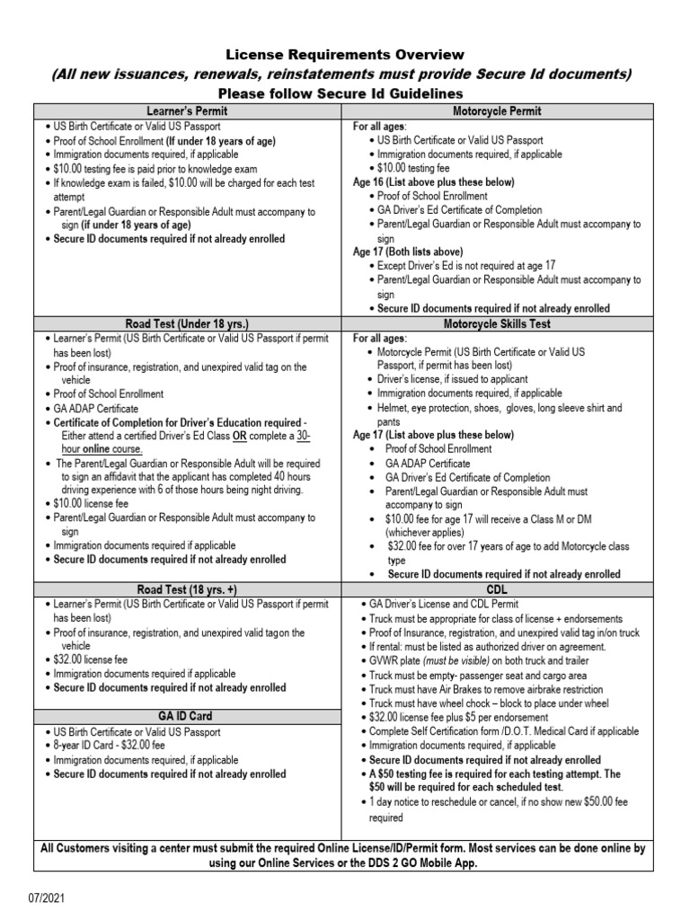License Requirements Overview 07012021 | PDF | Driver's License | Vehicles