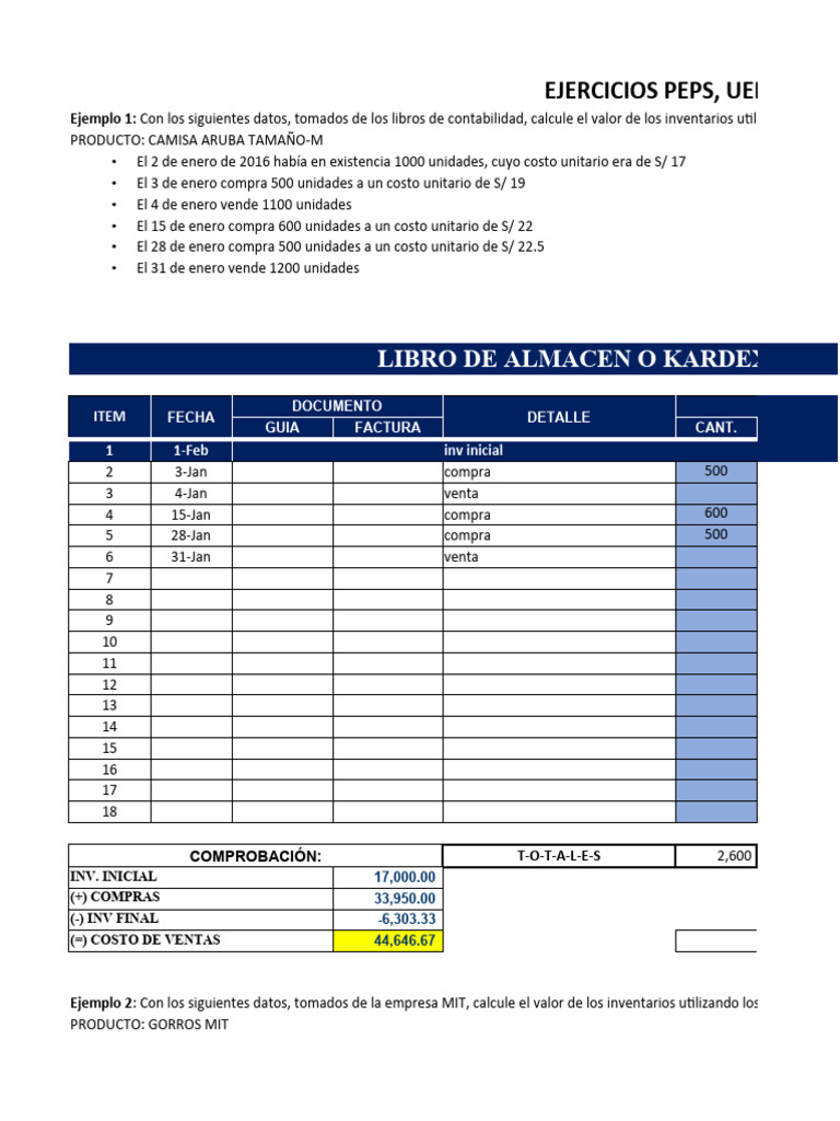 Ejercicios Peps, Ueps y Promedio Ponderado (1) | PDF | Contabilidad