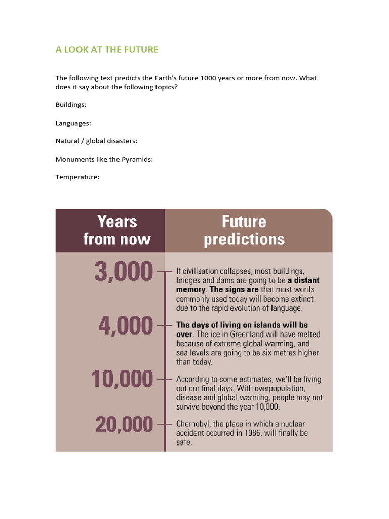 A Look at The Future | PDF | English Language | Verb
