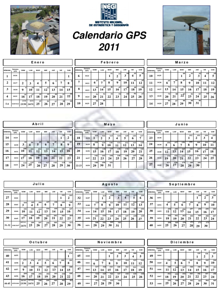 Calendario ITRF92 - 2011 | PDF | Antena (Radio) | Software