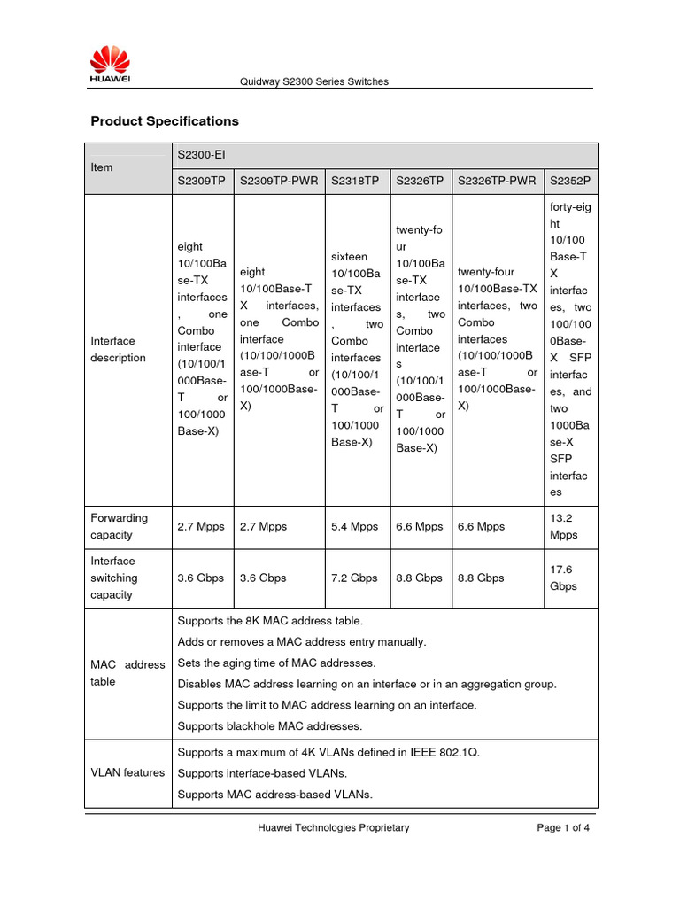 Quidway S2300 Series Carrier-Class Ethernet Switches Specifications ...