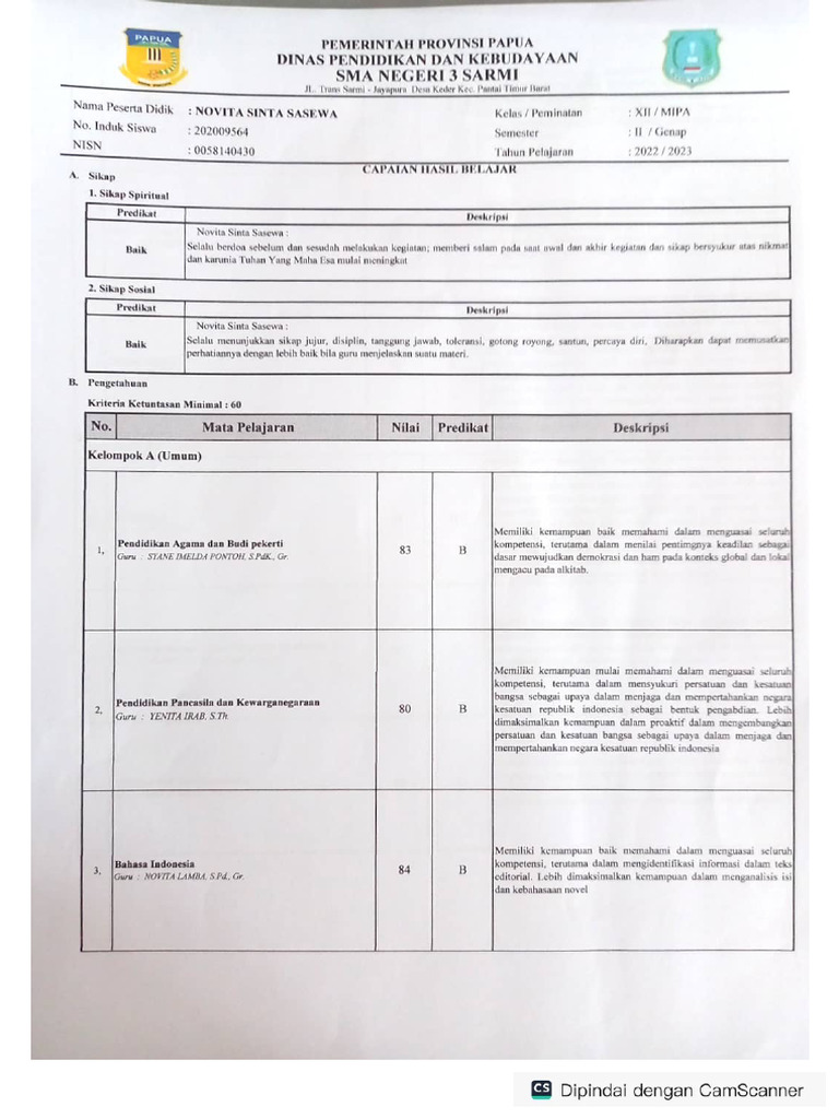 Raport Sem 6 Kelas XII | PDF