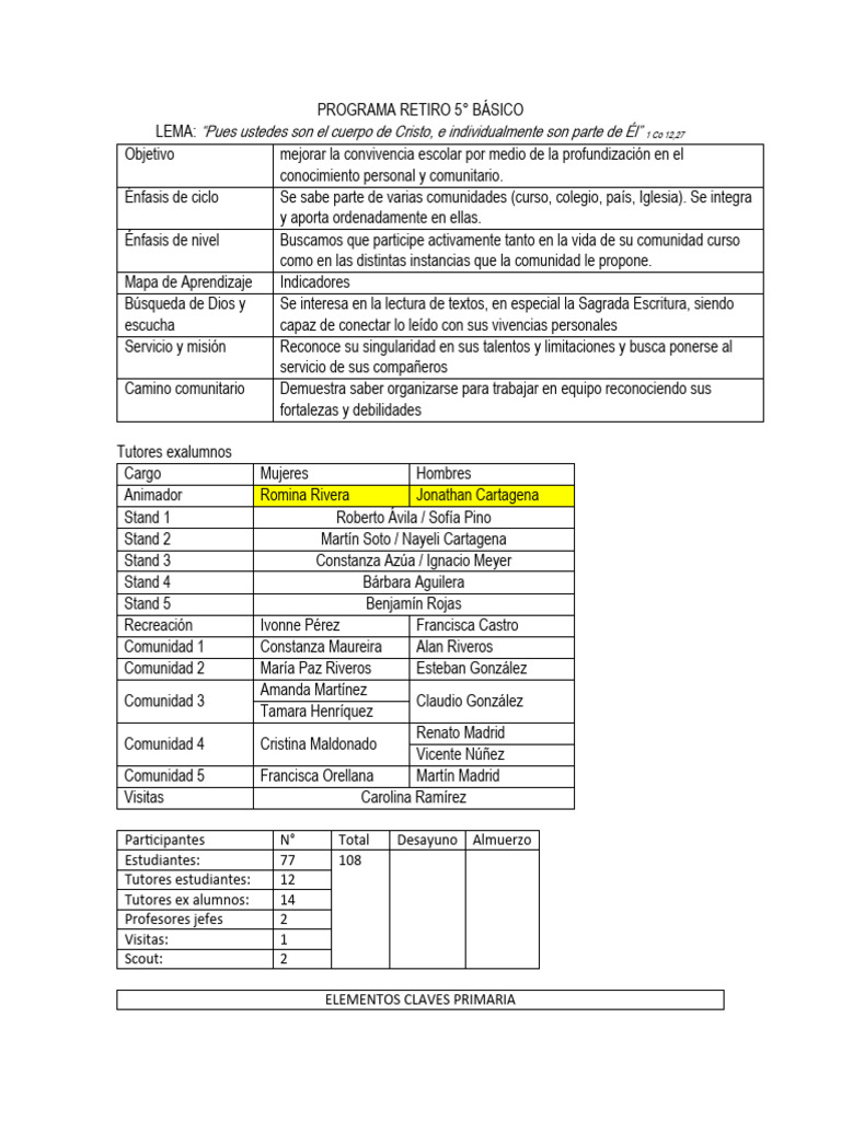 Programa Retiro 5° VF | PDF