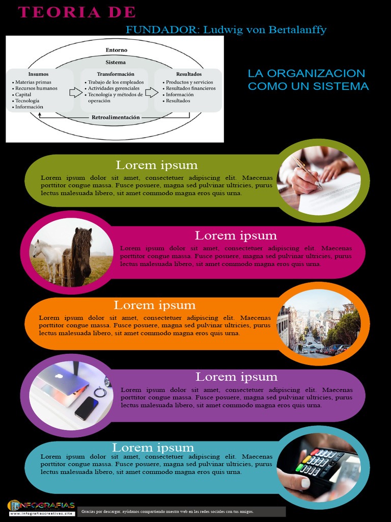 Infografia 2 | PDF