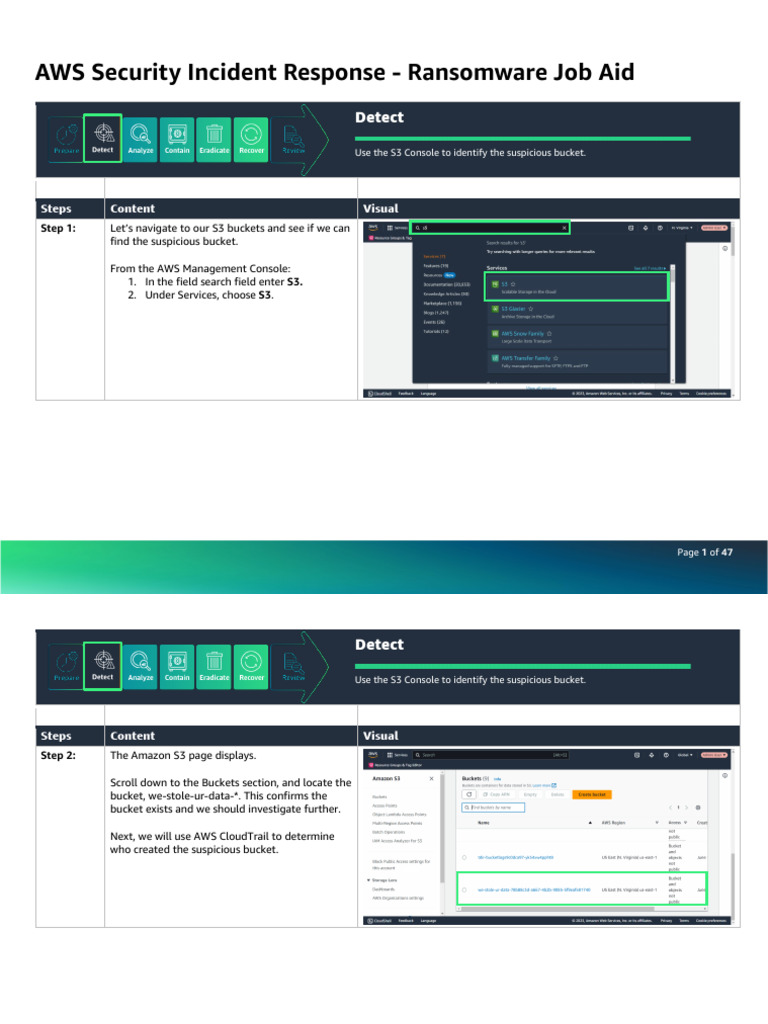 Ransomware Job Aid | PDF | Command Line Interface | Computer File