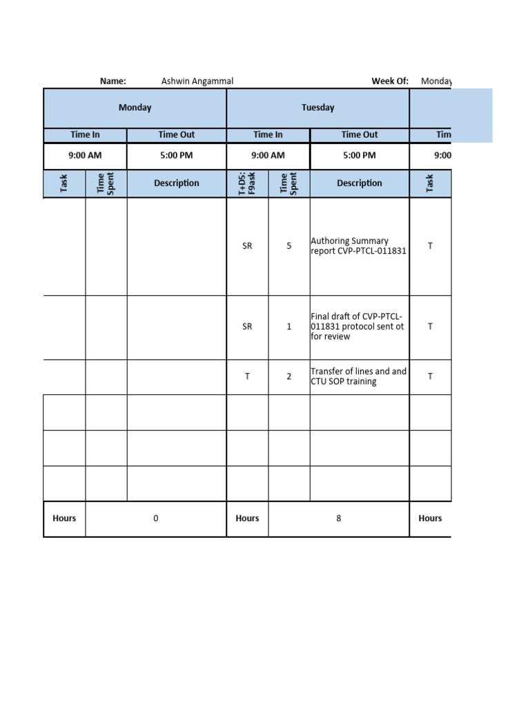 Consultant Worklog-22JAN2023 | PDF