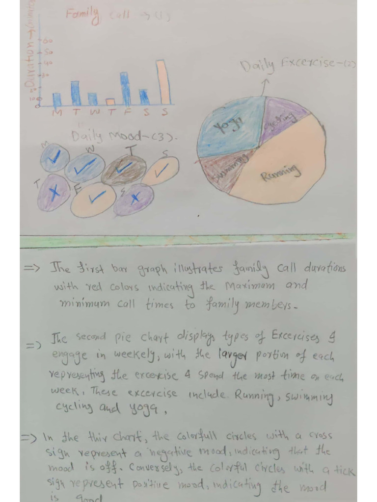 Dear Data Postcard | PDF