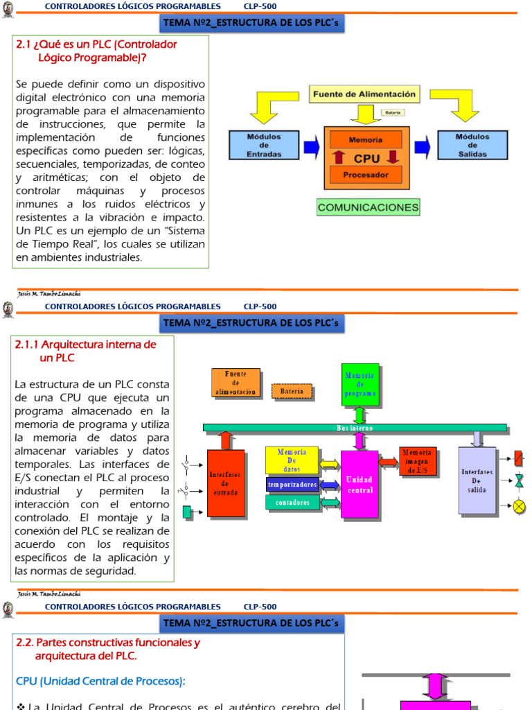 PLCS AUTOMATIZACION | PDF | Controlador lógico programable | Programa de computadora