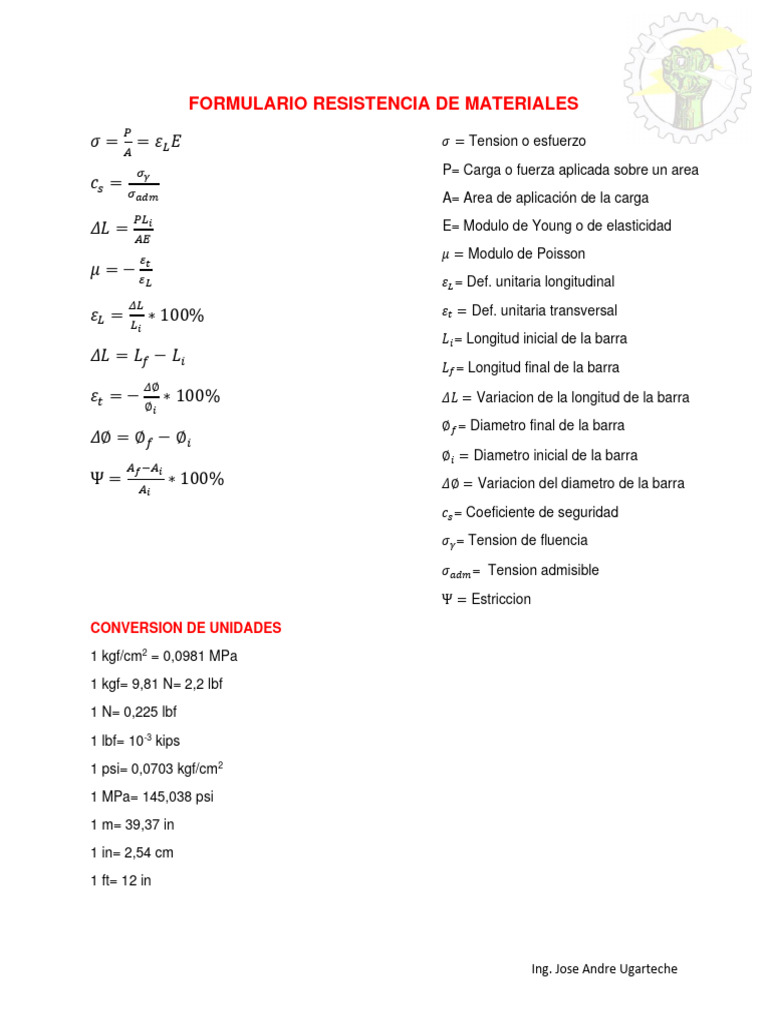 Formulario Resistencia de Materiales | Descargar gratis PDF | Ingeniería mecánica | Mecánica de ...
