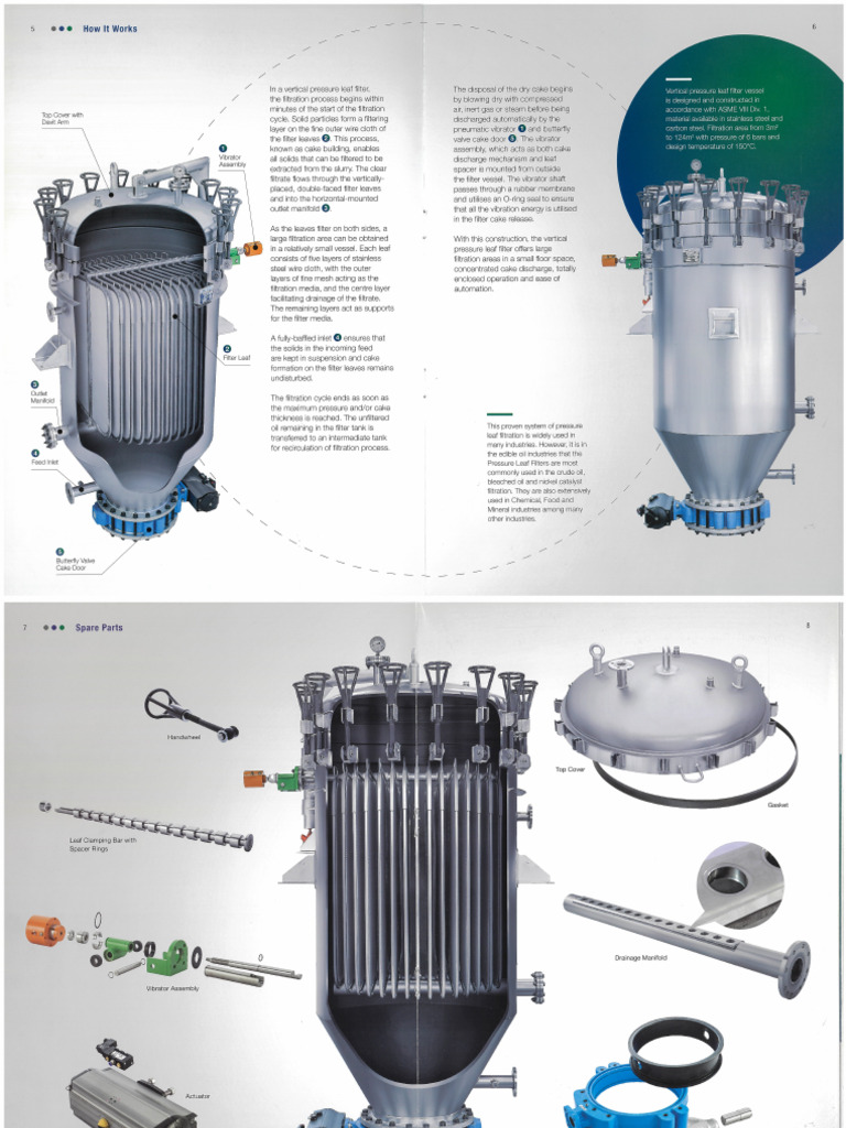Listado de Partes - Filtro Niagara PLF12-2 | PDF