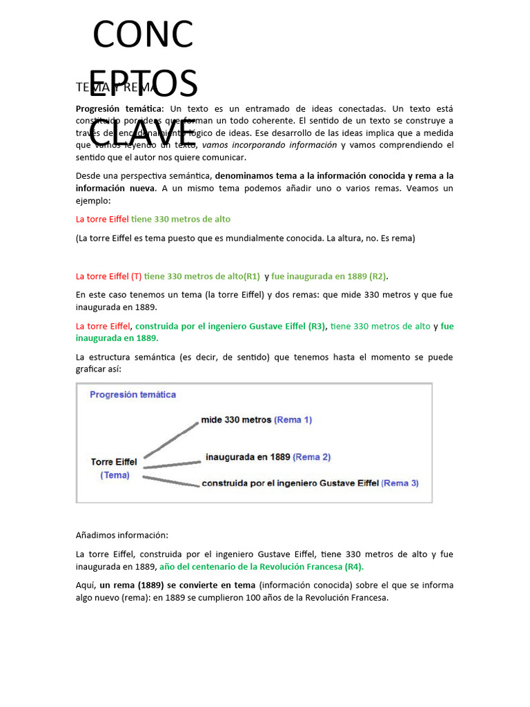 Conceptos Clave Tema y Rema | PDF | Torre