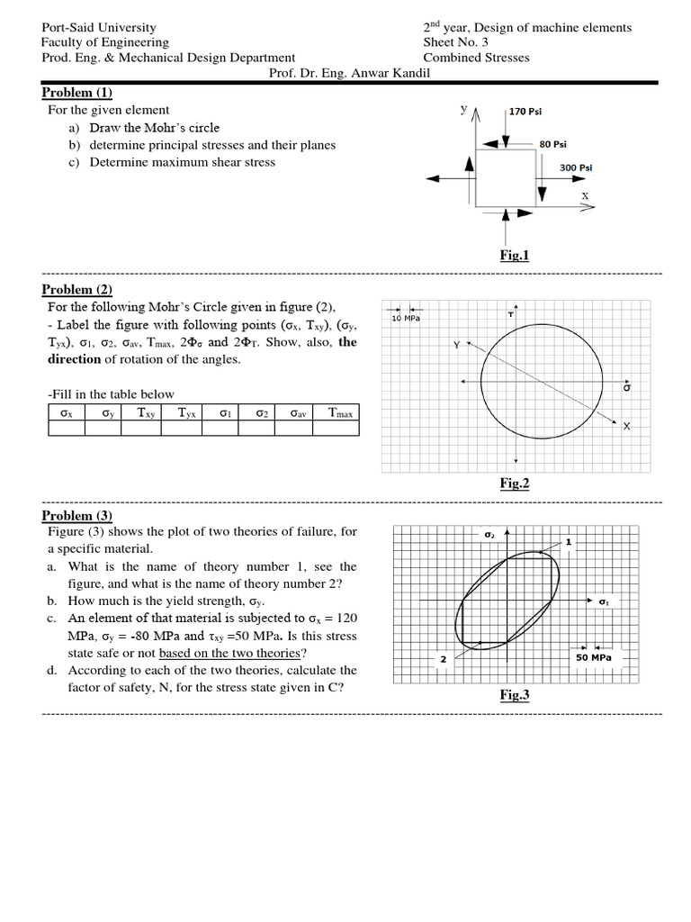Sheet 3 Combined Stresses | PDF | Strength Of Materials | Materials Science