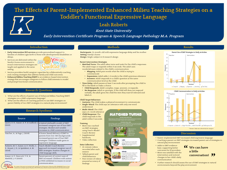 leah par poster final | PDF | Behavioural Sciences | Human Development