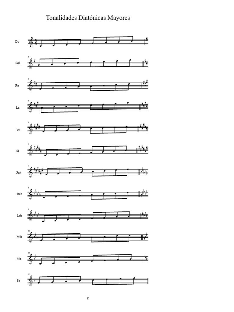 Diatonic Major Scales Guide | PDF