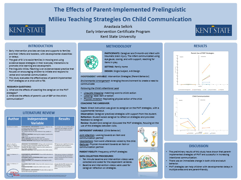 ana poster final | PDF | Imitation | Communication