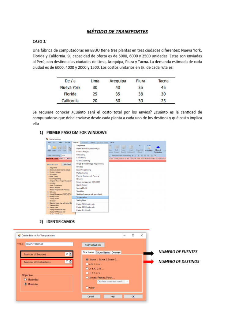 Método de Transportes | PDF | Lima