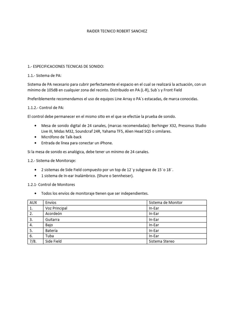 Raider Robert | PDF | Grabación | Ingeniería de audio