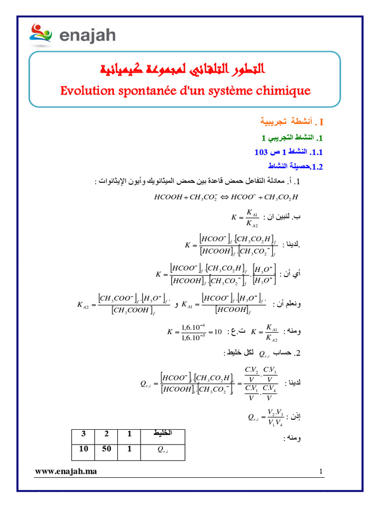 Evol Spontanee | PDF