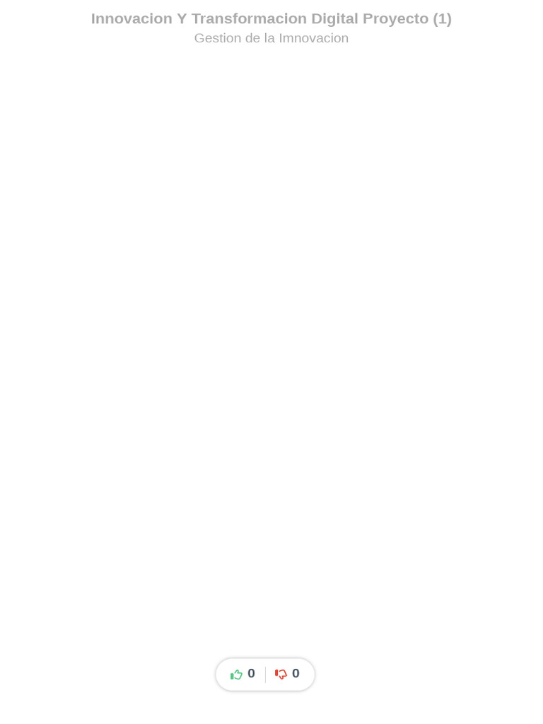 Innovacion y Transformacion Digital Proyecto 1 - Compress | PDF | Tarjeta de débito | Tarjeta de ...