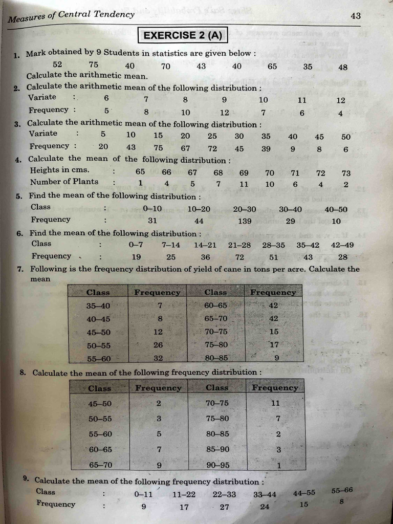 Unit 1 - Question Bank | PDF