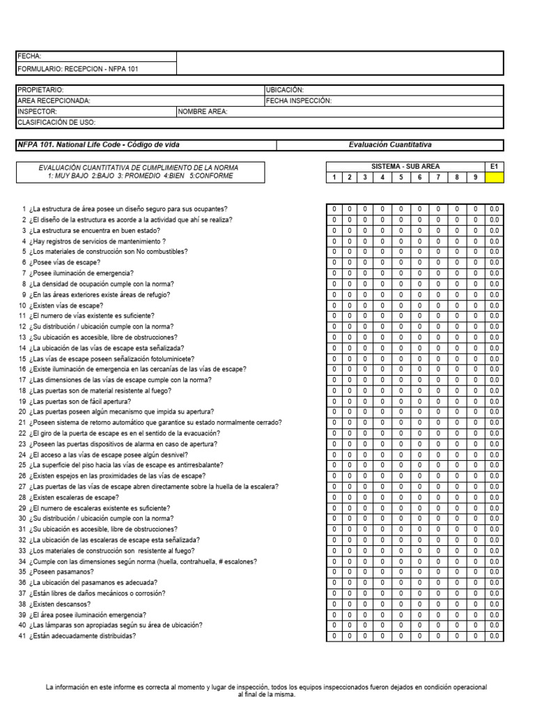 CHECK-LIST-DE-REVISIONES-SEGUN-NFPA-101 | PDF