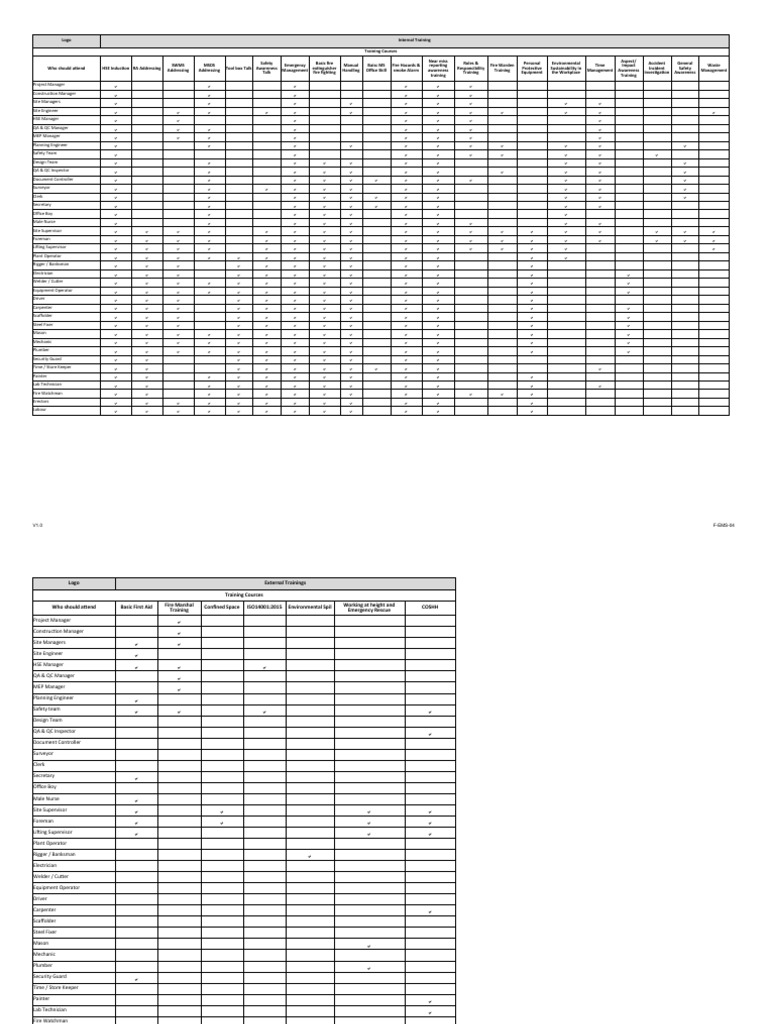 F-EMS-04 Training Matrix | PDF | Hazards | Occupational Safety And Health