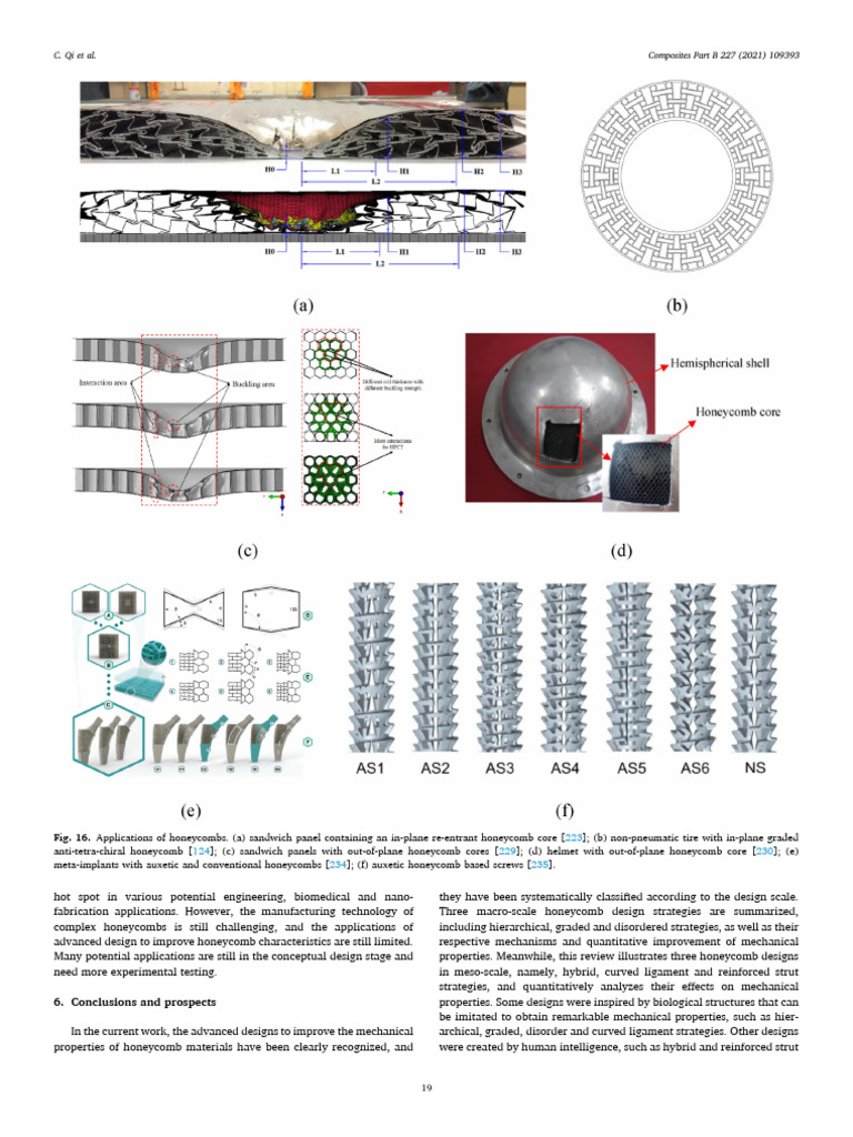 Advanced Honeycomb Designs For Improving Mechanical Properties A Review ... Advanced Honeycomb Designs For Improving Mechanical Properties A Review ...