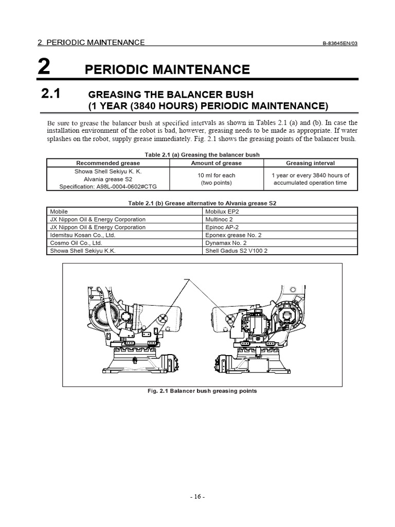 R-2000iC Periodic Maintenance | PDF | Manufactured Goods