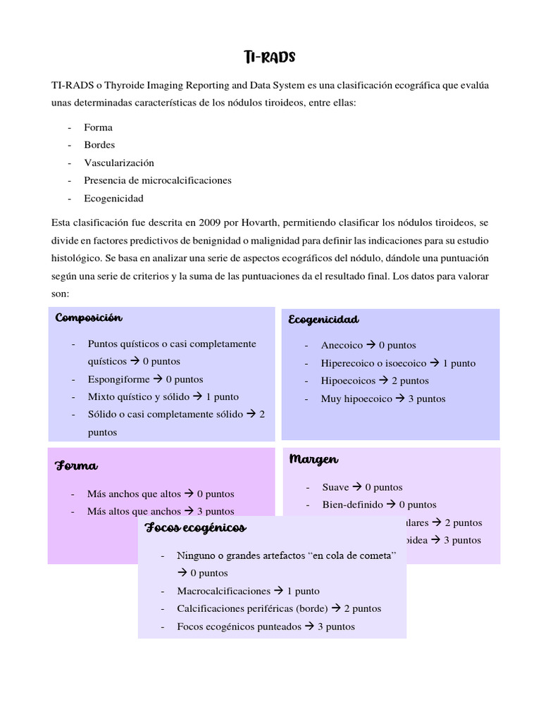 Clasificación TI-RADS para Nódulos Tiroideos | PDF | Biopsia ...