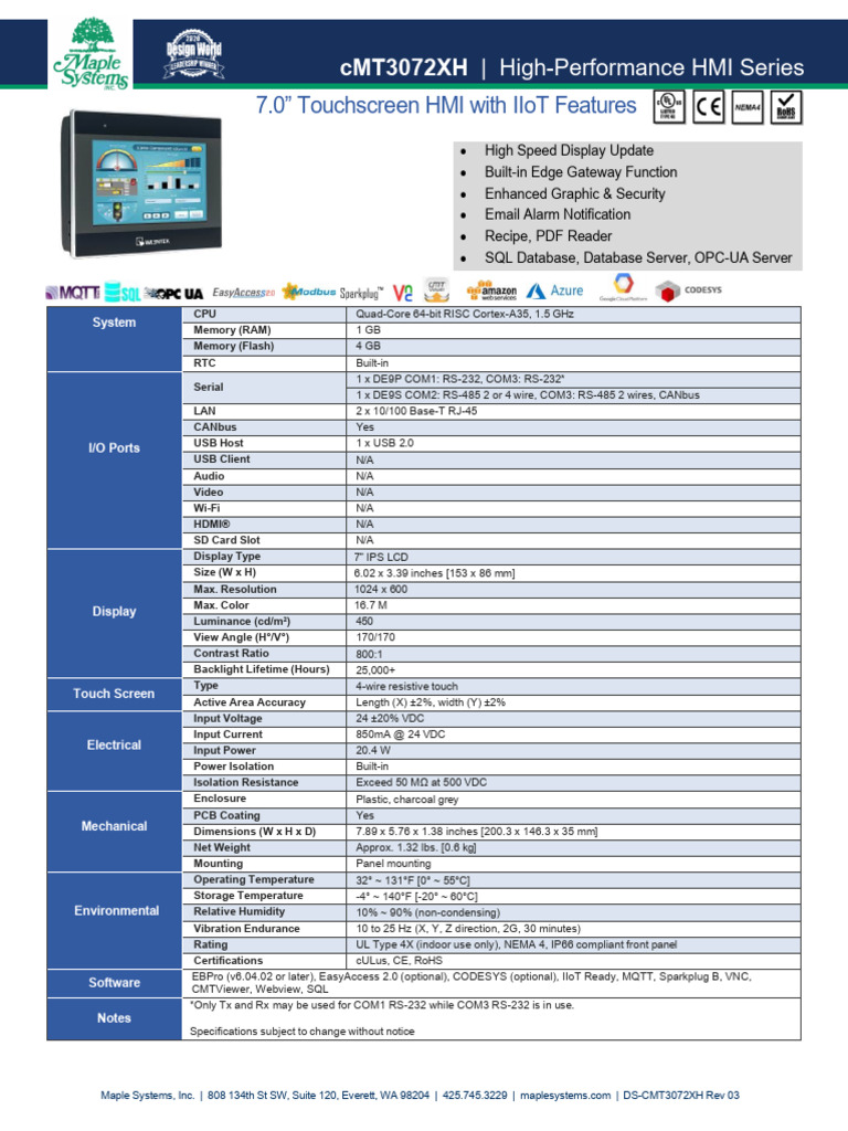 Ds Cmt3072xh | PDF | Programmable Logic Controller | Scada
