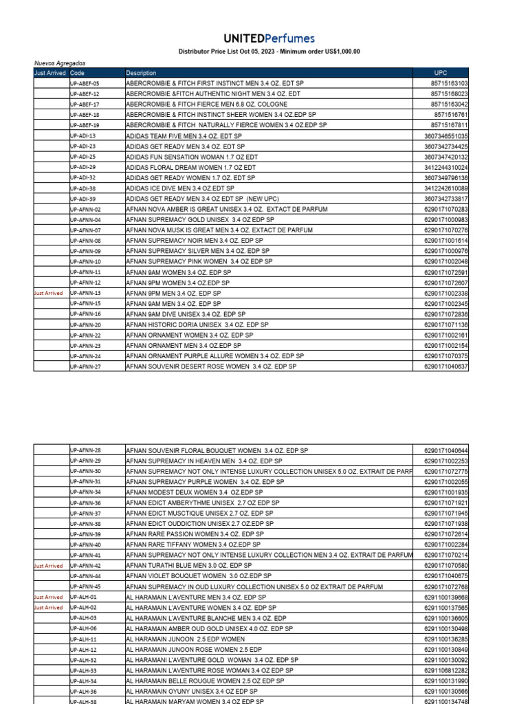 UNITED PERFUMES - Distributor Price List Oct 05, 2023 - Web Download | PDF