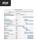 Plan de Mobilisation Chantier NLNG | PDF | Gestion de projet