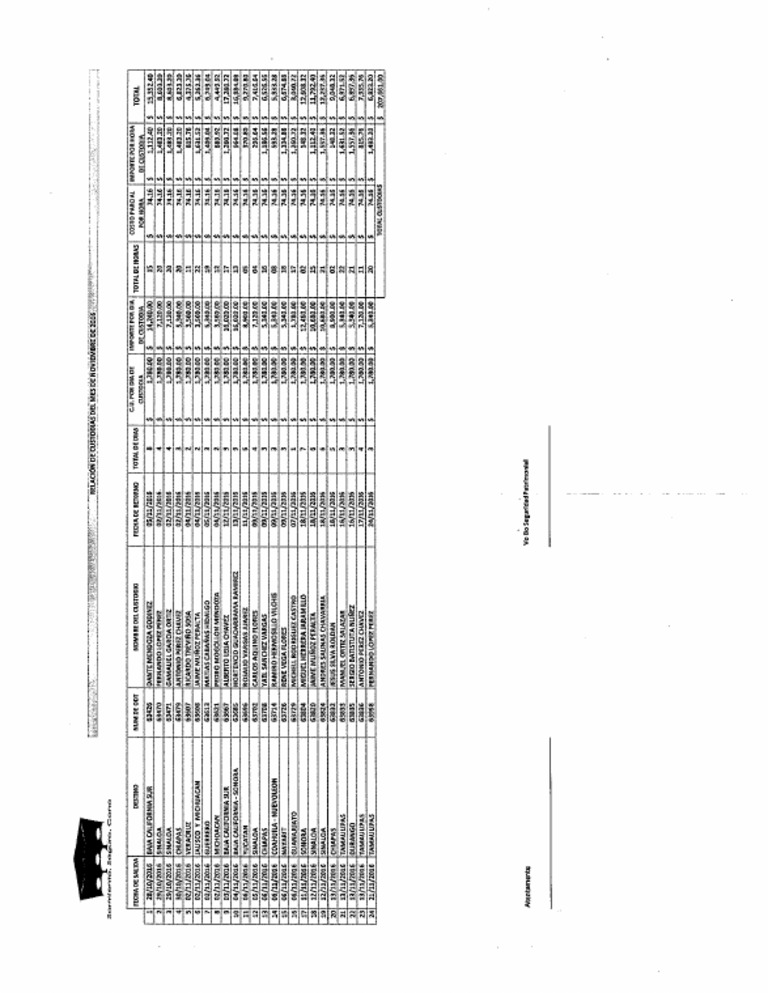 Fac 504 | PDF