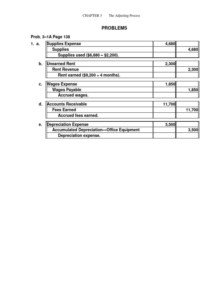 CHAPTER 3the Adjusting Process#1 | PDF | Expense | Wage