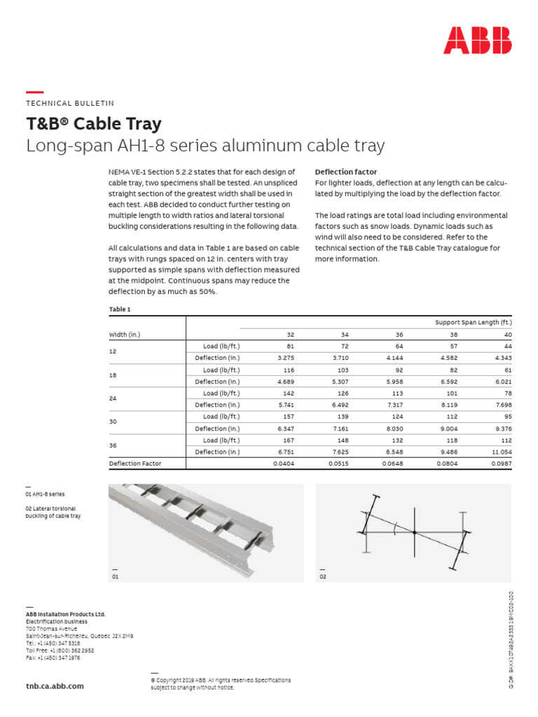 Long-span-Cable-Tray-AH1-8 - Technical Bulletin - EN | PDF | Buckling | Mechanical Engineering