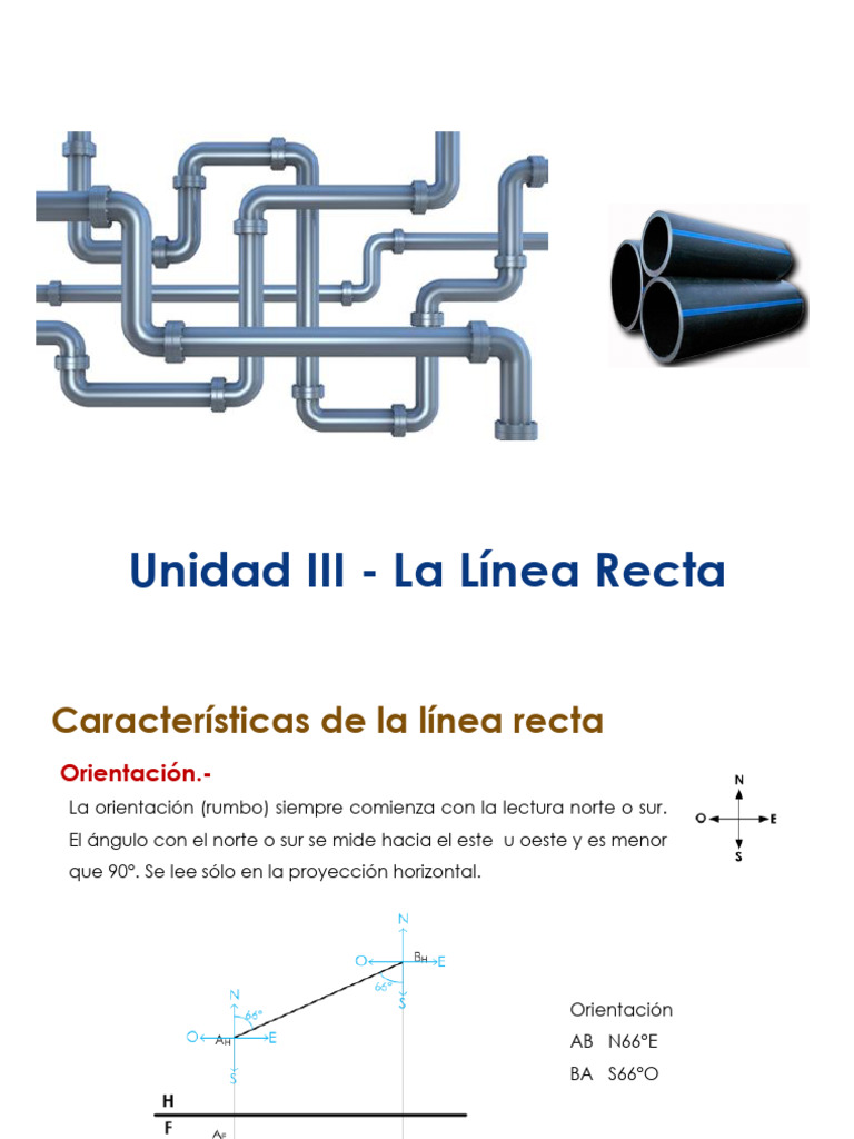 Unidad III - La Línea Recta - Parte 2 | PDF | Pendiente | Línea (geometría)