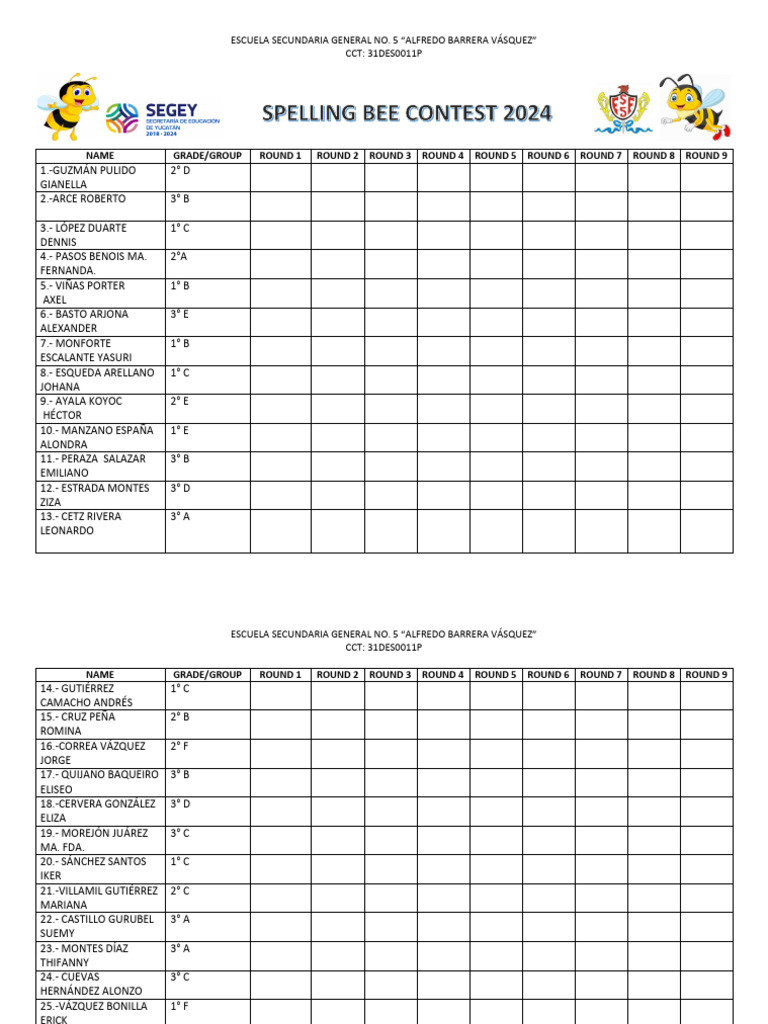 Rounds Spelling | PDF