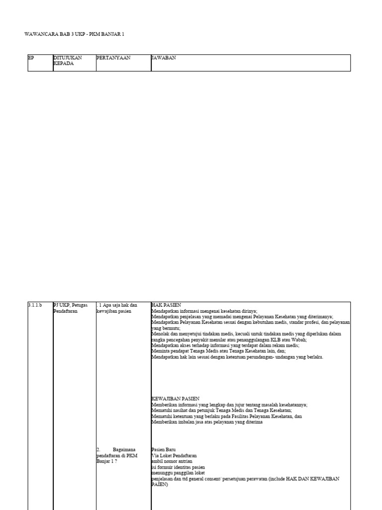 Wawancara Bab 3 Ukp - PKM Banjar 1 | PDF