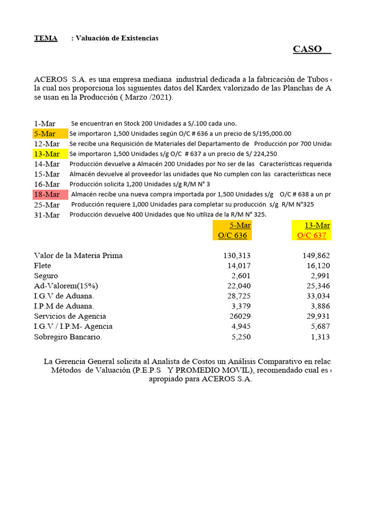 Solucion PC Actividad 01-Costeo de Materiales - Metodo de Valuación RESUELTO EN CLASE | PDF ...