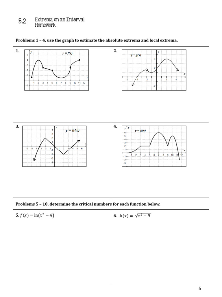 Calculus Homework: Extrema & Critical Points | PDF