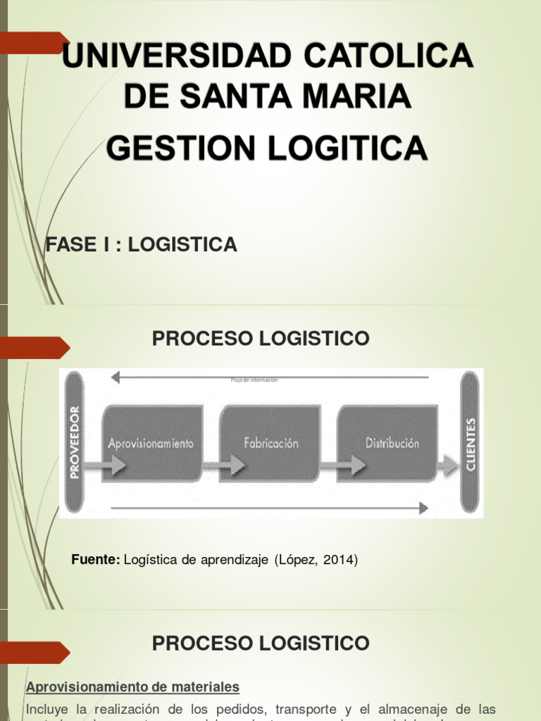 F1 U2 Proceso Logístico. | PDF | Logística | Calidad (comercial)