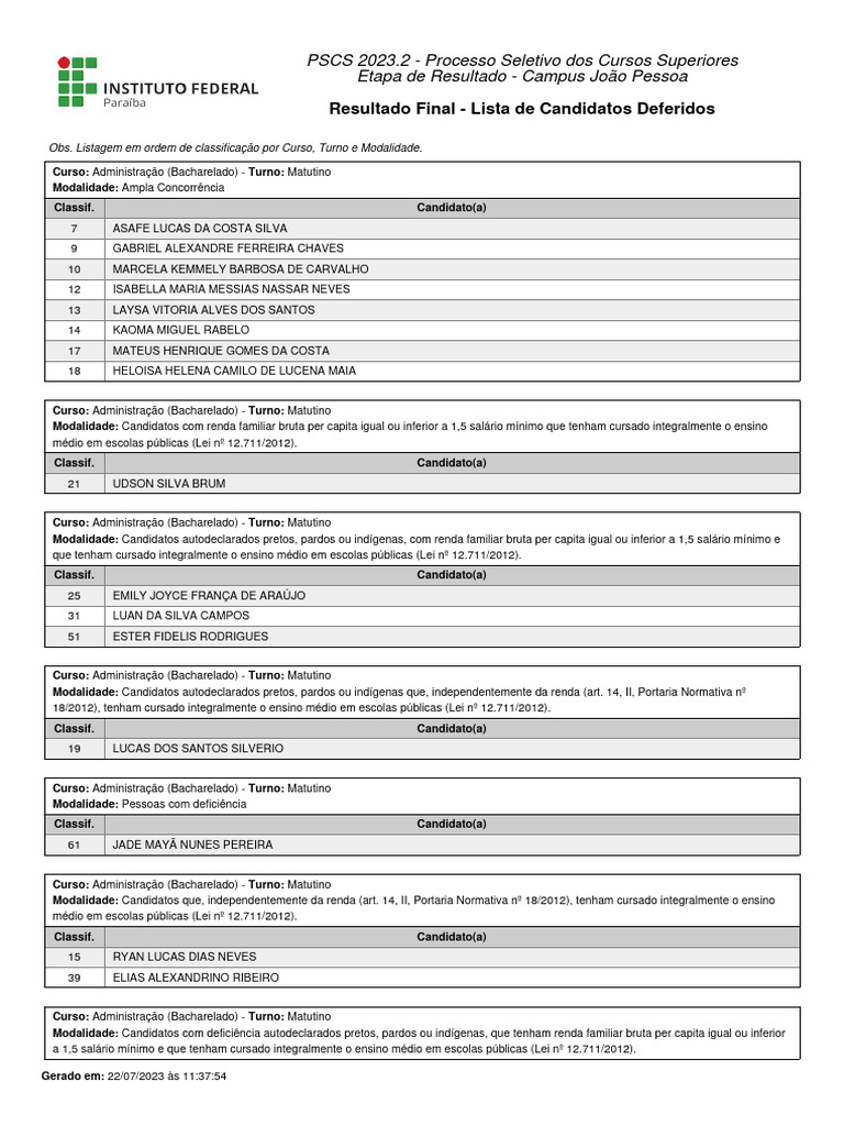 PSCS 2023.2 - 1a Chamada - Deferidos - Superiores | PDF | Portugal | Salário mínimo