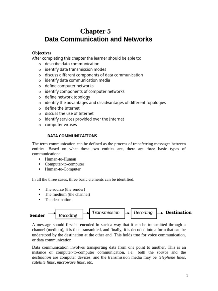 Chapter 5 - Data Communication and Computer Networks | Download Free PDF | Duplex ...