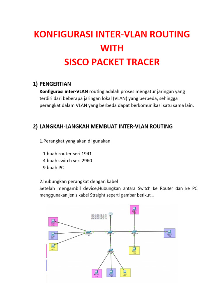 Konfigurasi Inter-Vlan Routing M.Fadhly Kurniawan | PDF