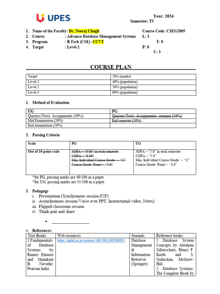 Course Plan - ADBMS - 2024 - IV - Sem | PDF | Databases | Relational Database