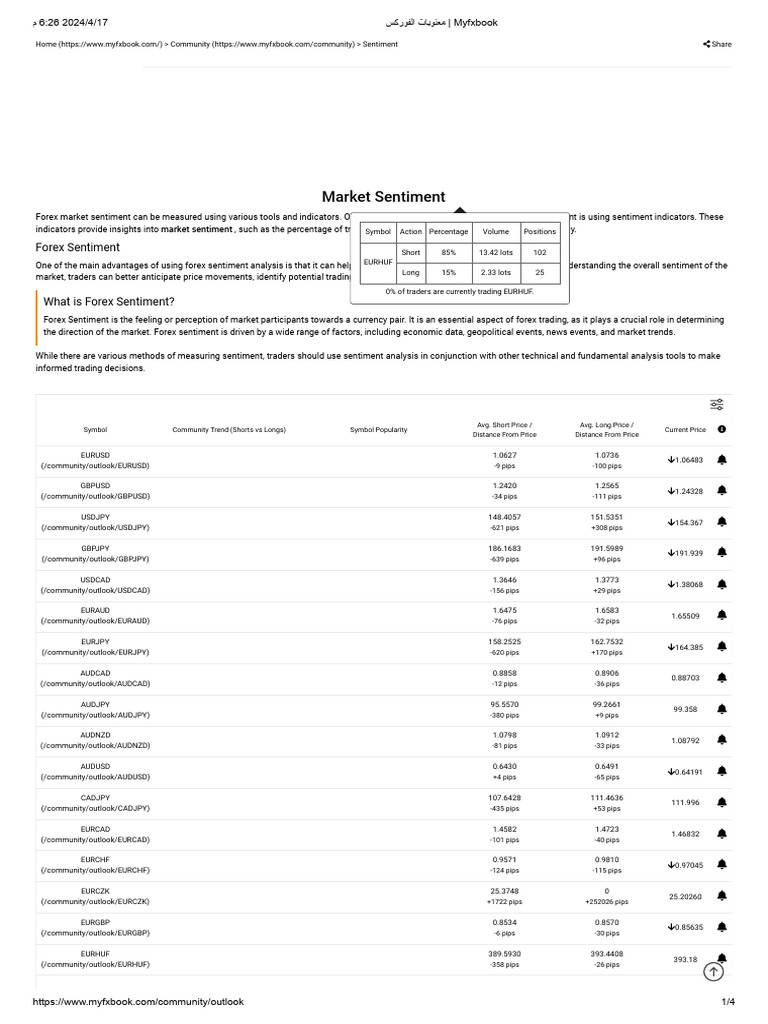 Myfxbook Forex Sentiment Analysis | PDF | Foreign Exchange Market ...
