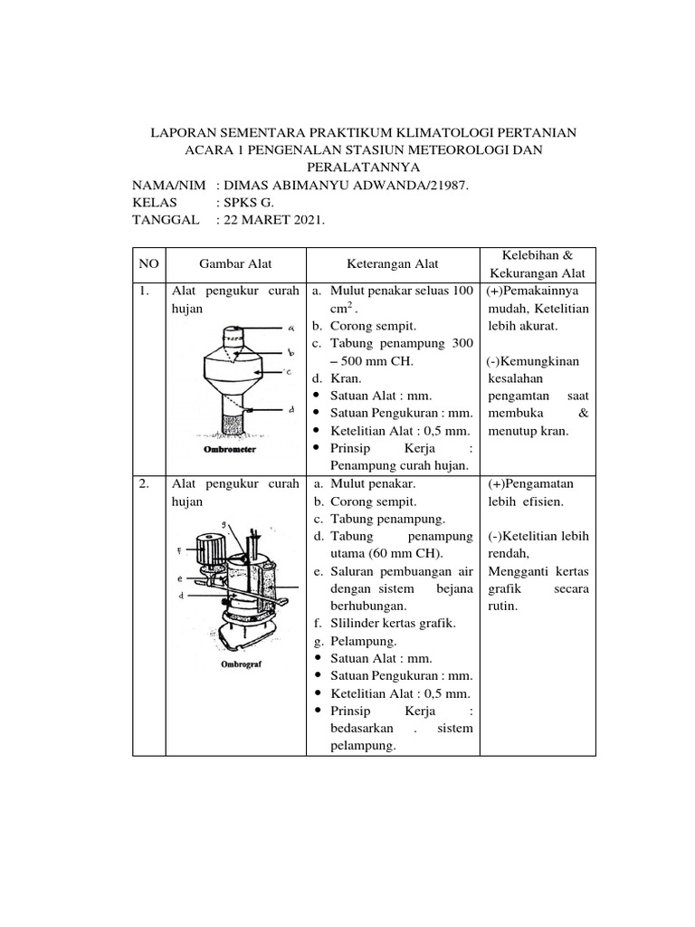 SPKS G - Acara I - Dimas Abimanyu Adwanda (S) | PDF | Komputer | Teknologi & Rekayasa